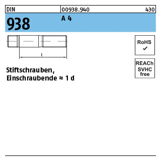 DIN 938 A 4 Stiftschrauben, Einschraubende = 1 d - Abmessung: M 24 x