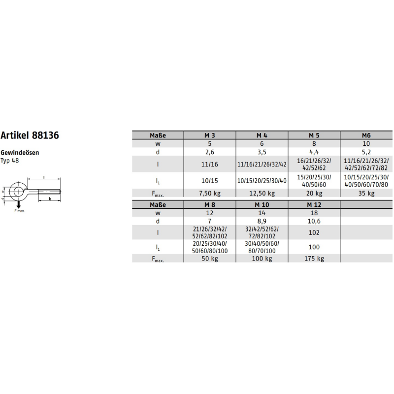 Artikel 88136 A 2 Typ 48 Gewindeösen Typ 48, mit metrischem Gewinde