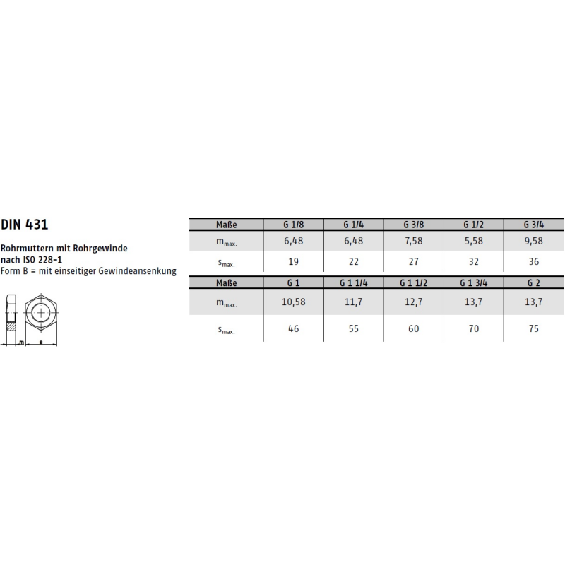 DIN 431 A4 Form B Rohrmuttern mit zölligem Rohrgewinde G, einseitige