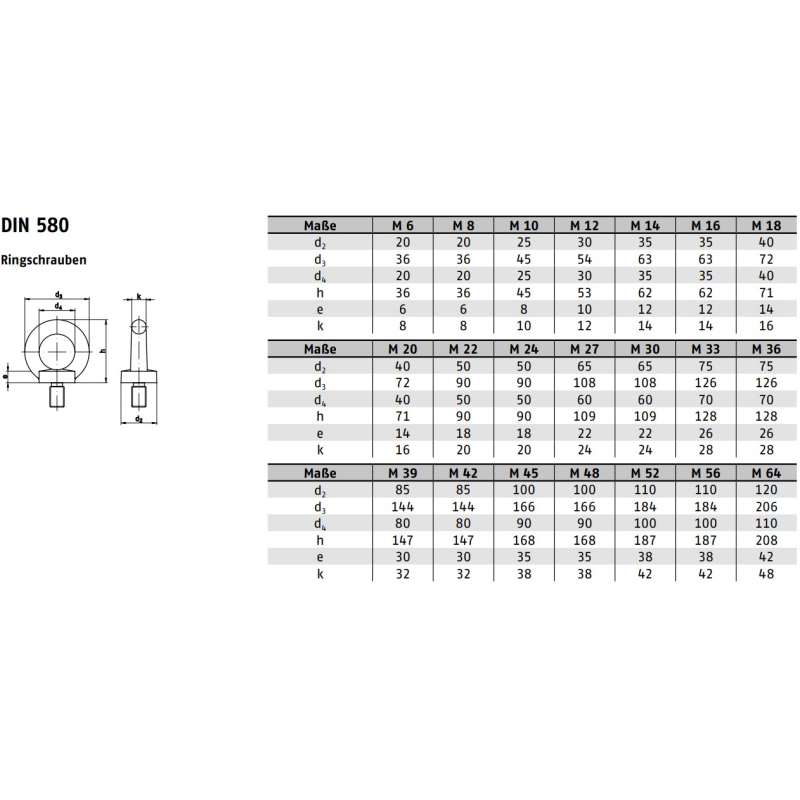 DIN 580 A4 Ringschrauben - Abmessung: M 12 x 20,5, Inhalt: 10 Stück