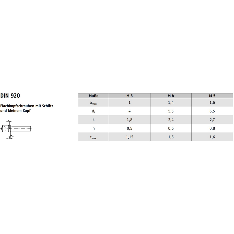 DIN 920 A2 Flachkopfschrauben mit Schlitz und kleinem Kopf - Abmessun