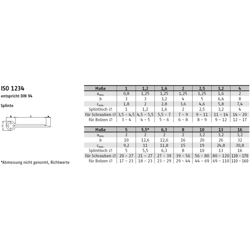 ISO 1234 A4 Edelst. Splinte, 6,3x50