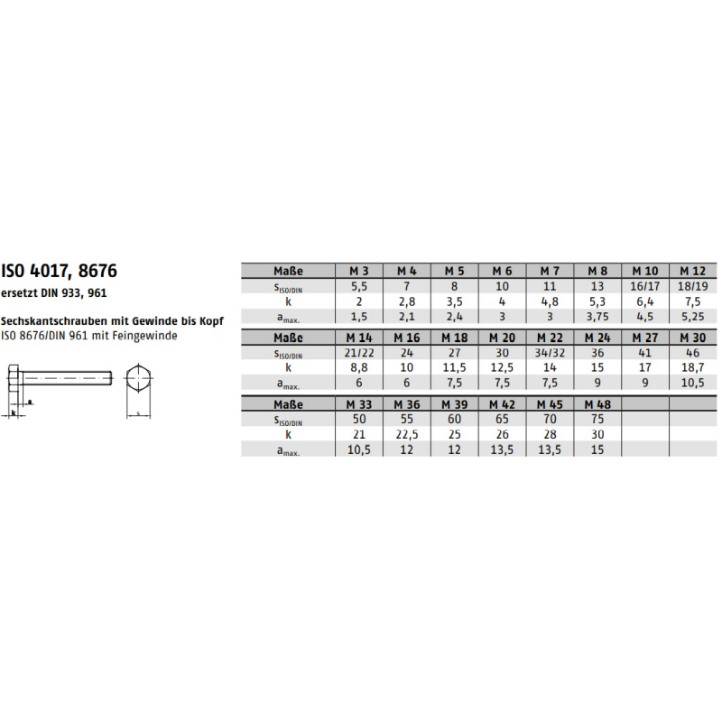ISO 4017 A2 Sechskantschrauben mit Gewinde bis Kopf - Abmessung: M 10