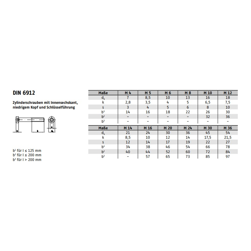 DIN 6912 A2 Zylinderschrauben mit Innensechskant, niedriger Kopf, mit