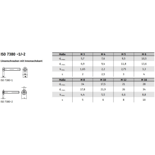 ISO 7380-2 A2 Flachkopfschrauben mit Innensechskant und Bund - Abmess