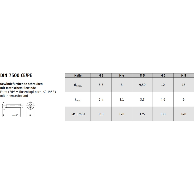 DIN 7500 Form CE A2 Gewindefurchende Linsenkopfschraube, Innensechsru