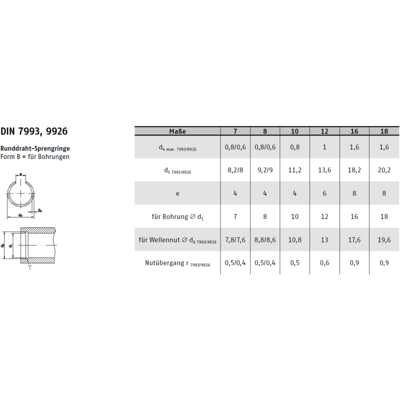 DIN 9926 1.4310 Runddraht-Sprengringe für Bohrungen - Abmessung: 14,